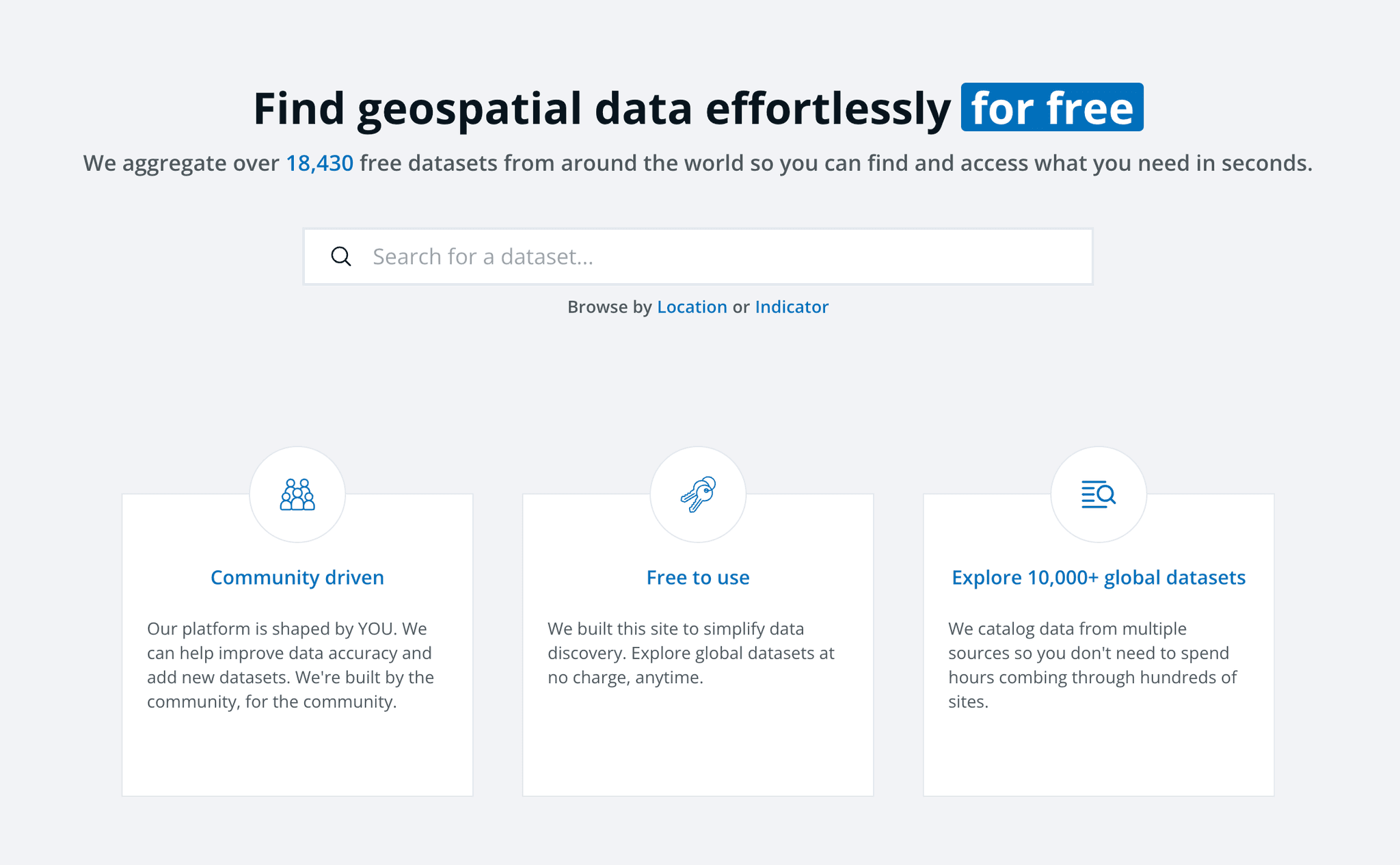 Geospatial Community